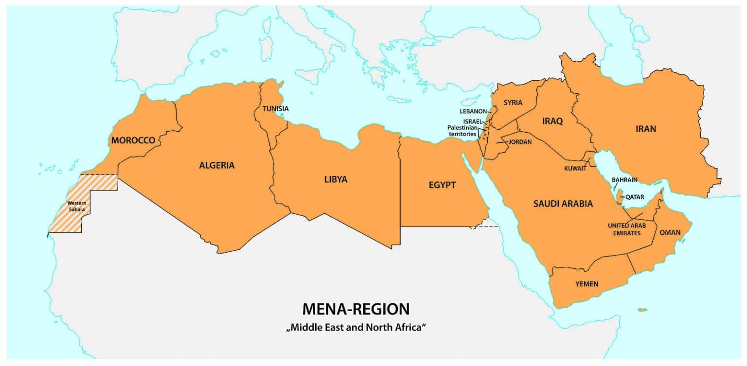 The Great Energy Game: How Europe's Quest for Alternatives Boosts MENA ...