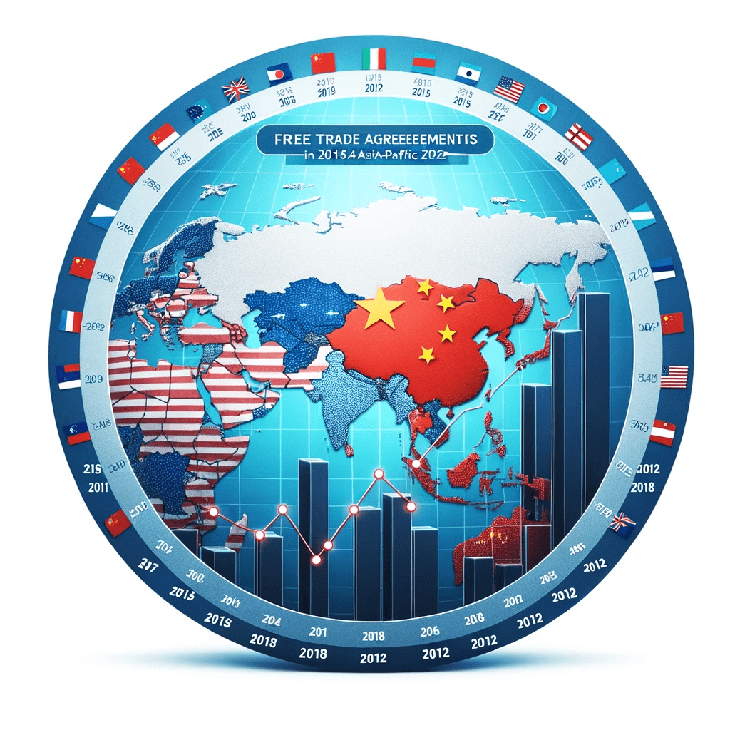 Analysing Crucial Global Trends: Power Dynamics, Digital Threats, and ...